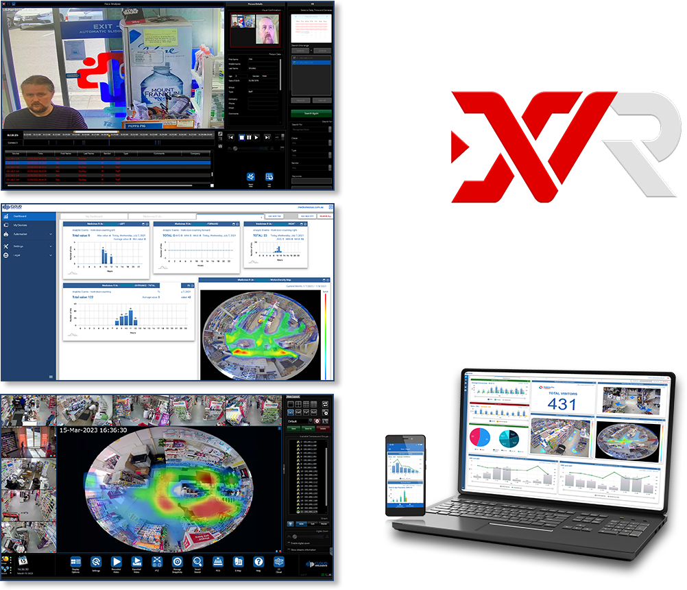 Cloud Intelligence – Intelligent Security Solutions